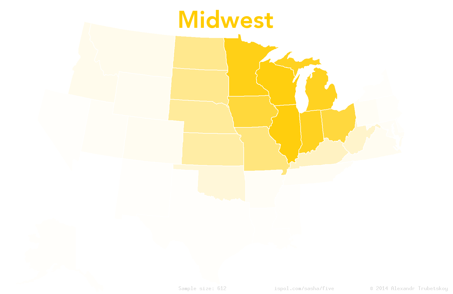 America in five regions